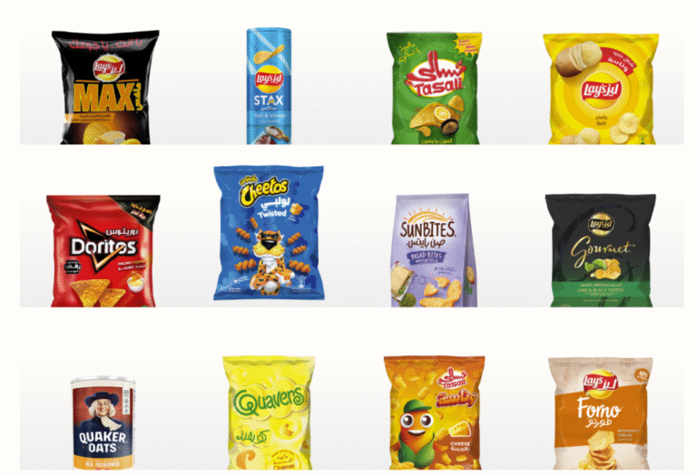 Saudi Snack Foods Company Ltd. – Bugshan